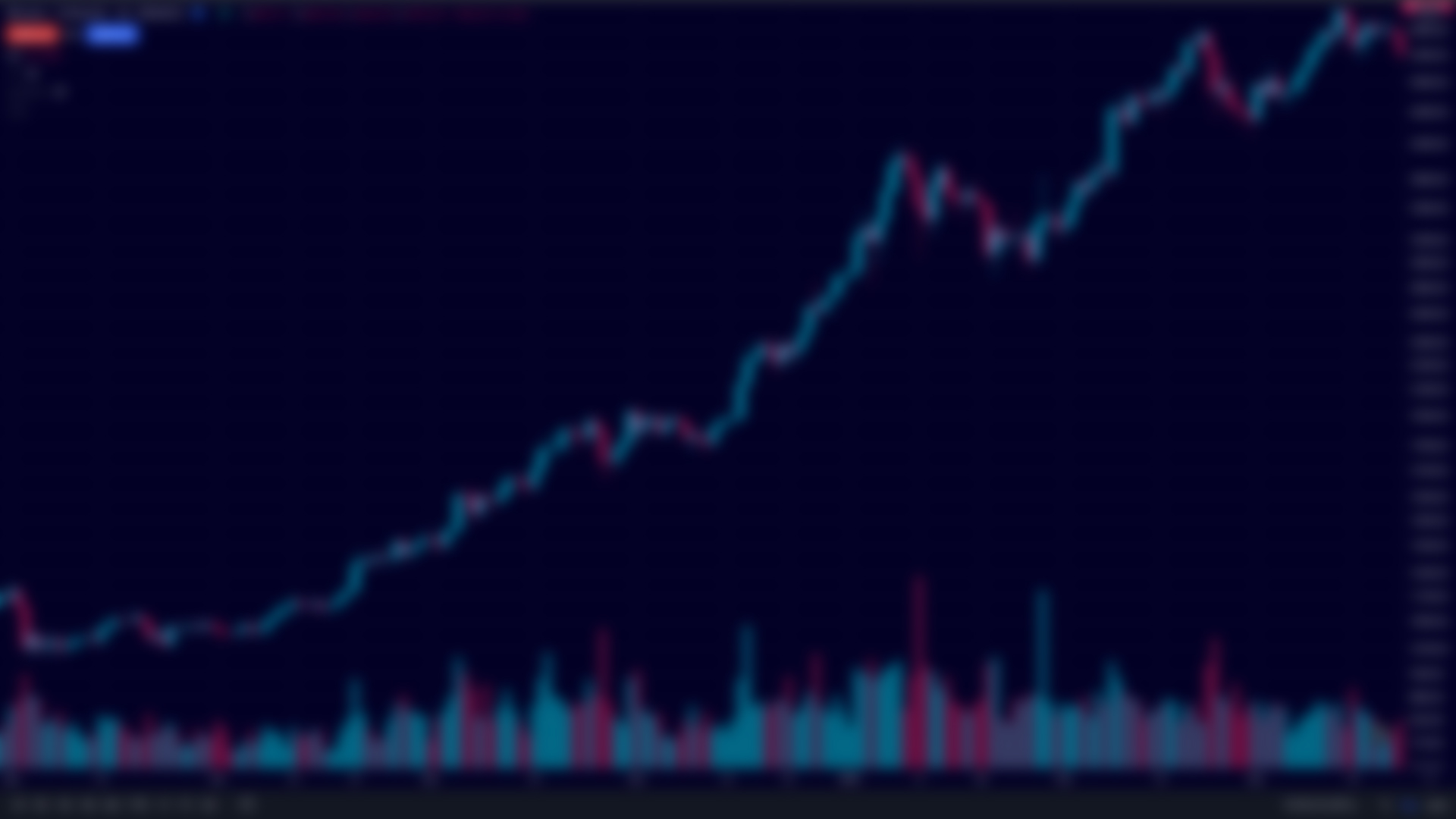 آموزش تریدینگ ویو - TriggerView